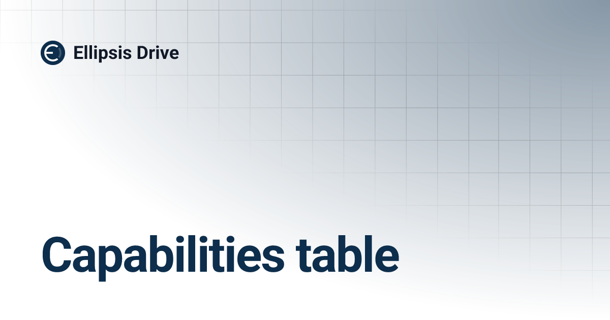 Capabilities table | Ellipsis Drive